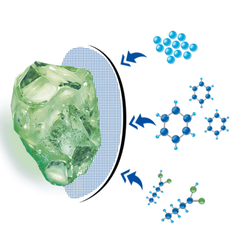 Features of new generation glass filter media - AFM® Glass Media