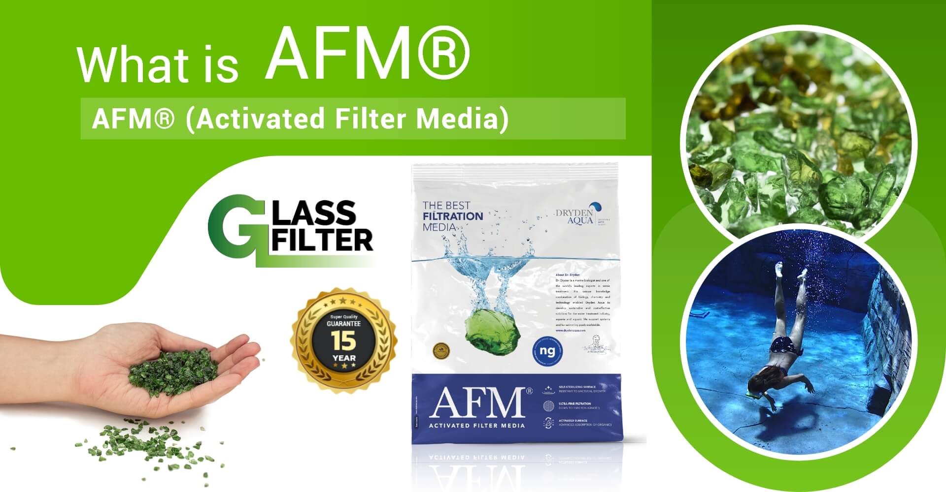 What is AFM® - Brochure AFM®